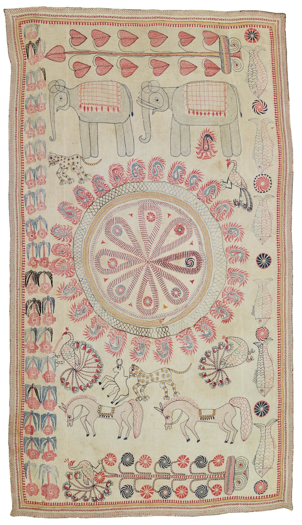 Handmade: Creating Textiles in South Asia | The George Washington ...